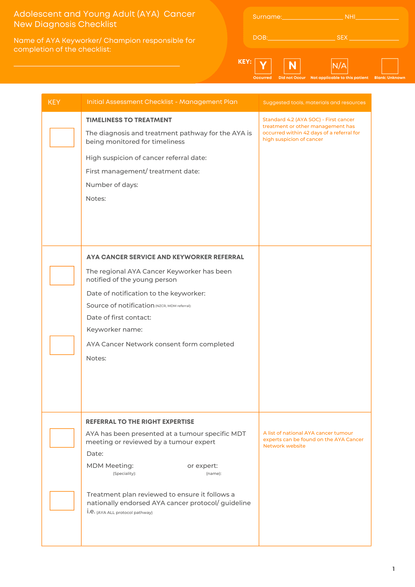 Newly Diagnosed With Cancer - AYA Cancer Network Aotearoa